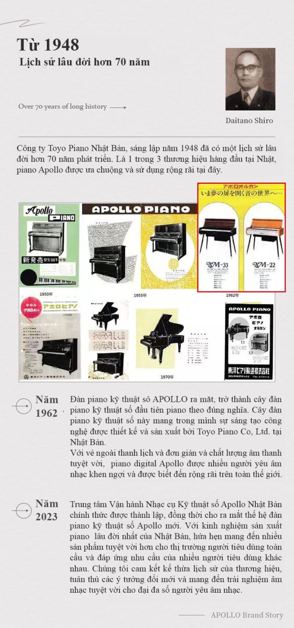 Apollo - Thương hiệu lâu đời từ Nhật Bản — Piano Apollo